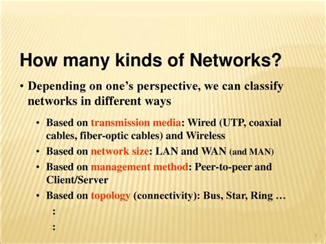 Introduction To Computer Networking Powerpoint Slides Learnpick India
