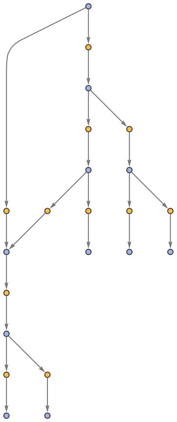 Multiwayturingmachine Wolfram Function Repository
