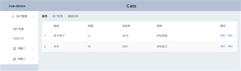 Vueelement Ui实现侧边导航栏的路由 Silvia喵 博客园