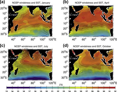 Elsevier Talley Et Al Descriptive Physical Oceanography