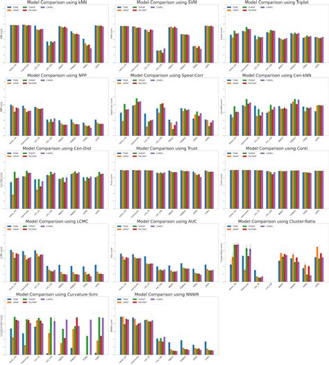 Plotting — Camel 10 Documentation