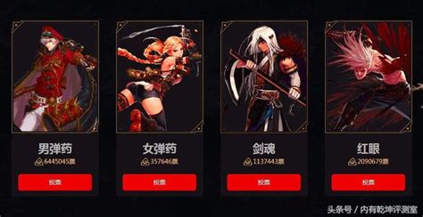Dnf Dpl大賽職業排名：紅眼不是第一 劍魂排名首位 每日頭條