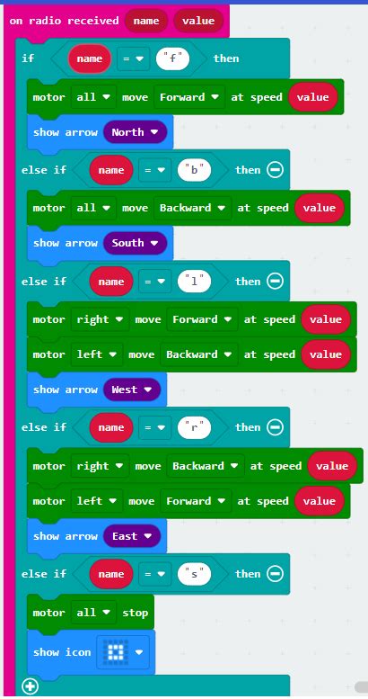 雲林song Makecode Microbit 遙控機器人 Microbit Remote Controlled Robot