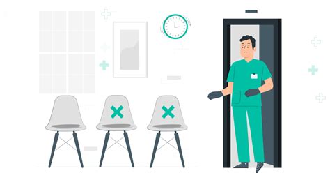 No Show Rate 9 Bullet Proof Strategies To Reduce It