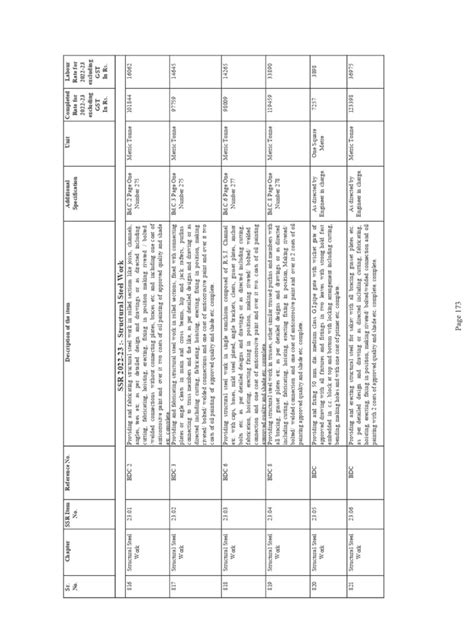 Structural Steel Work 23 Pdf Structural Steel Truss