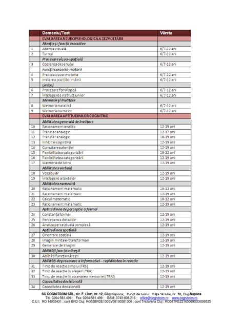 Lista Teste Pedb Pdf Pdf
