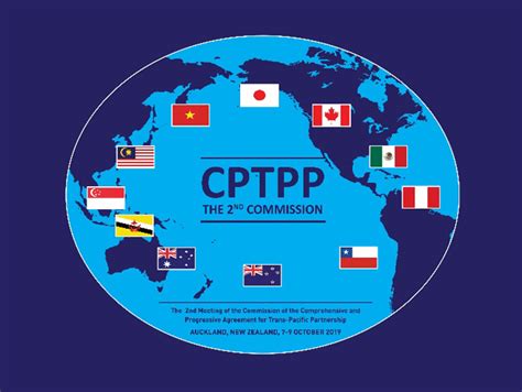 Cptpp Talks