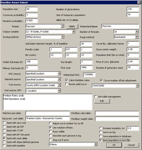 spatial multiobjective optimization of agricultural conservation