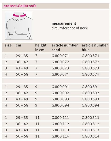 How To Measure Neck Size For Cervical Collar At Ronald Piper Blog
