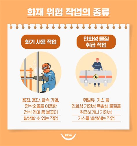 대한산업안전협회 대한산업안전협회 Added A New Photo