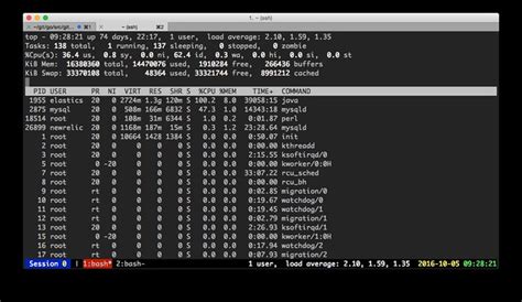 Ssh Agent Forwarding 教學 小惡魔 Appleboy