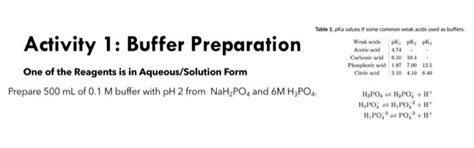 solved activity 1 buffer preparation only one reagent is