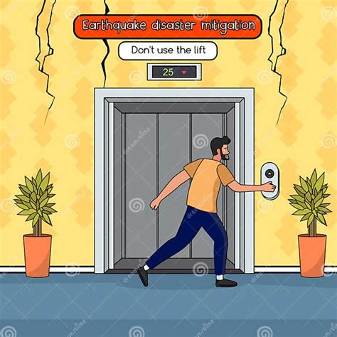 Earthquake Disaster Mitigation 3 Stock Vector Illustration Of Diagram Design 359291545