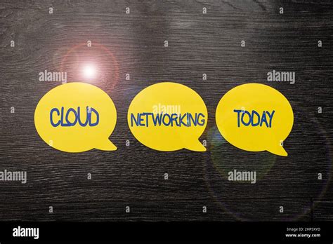 Conceptual Caption Cloud Networking Word For Is Term Describing Access Of Networking Resources