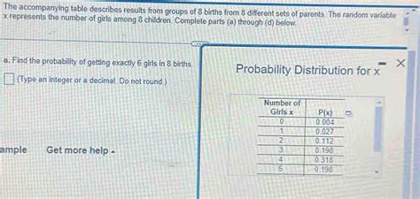 Solved The Accompanying Table Describes Results From Groups Of 8