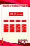 微型消防站安全组织机构配置图设计图 广告设计 广告设计 设计图库 昵图网