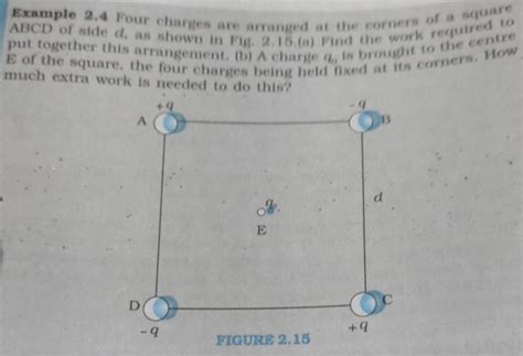 Example 2 4 Four Charges Are Arranged At The Corners Of A Square ABCD Of