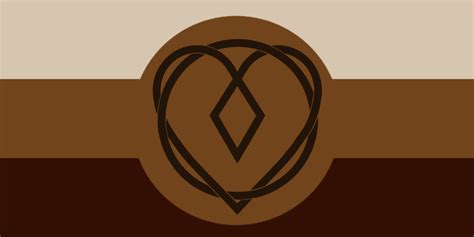 Otherkintherian Pride Flags