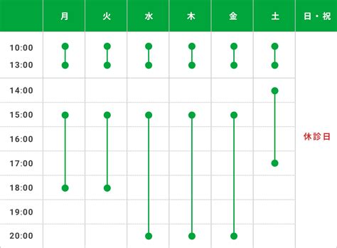 各種資料｜柏メンタルクリニック｜柏駅西口徒歩1分