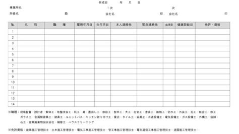 委任状のテンプレートがダウンロードですぐに使える・代理人による住民票の受け取り、役所や銀…｜イラストボックス「プレミアム」テンプレート