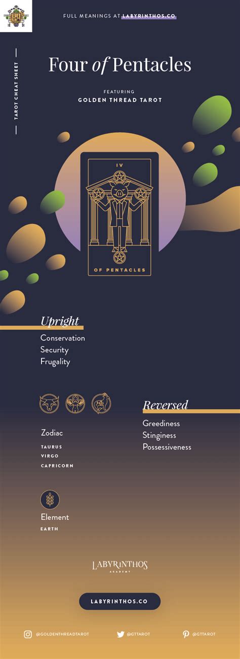 Four Of Pentacles Meaning Tarot Card Meanings Labyrinthos