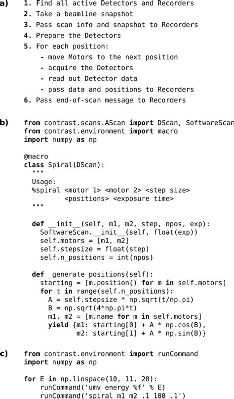IUCr Contrast A Lightweight Python Framework For Beamline Orchestration And Data Acquisition