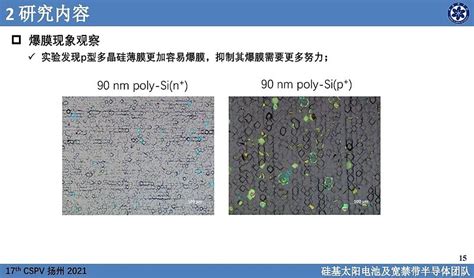 光伏行研报告PECVD法掺碳多晶硅薄膜在钝化接触硅电池中的应用 多晶硅薄膜质量改善1薄膜爆膜的原因SiOx层与衬底的粘附力差a