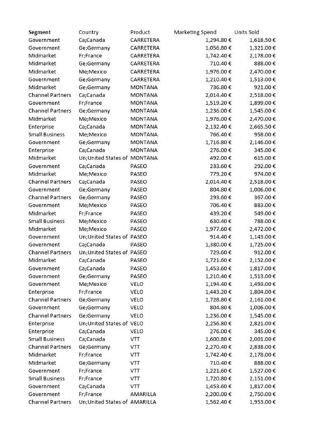 Powerquery Editor Ejemplo Pdf