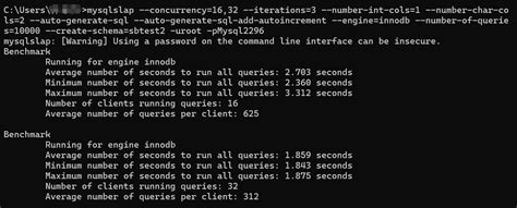 Mysql基准测试和mysqlslap Csdn博客