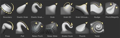 笔刷 笔刷 Blender 参考手册 书栈网 BookStack