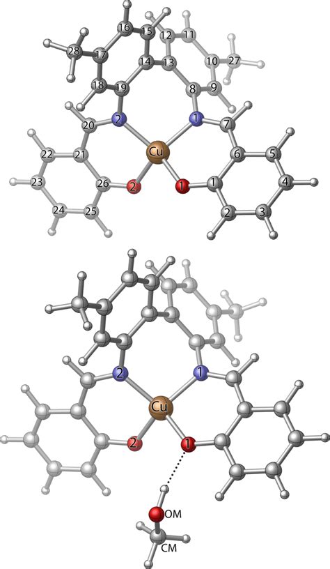 The Optimized Ground State Geometry Of Cul1 Top And The Download Scientific Diagram