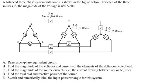 Solved A Balanced Three Phase System With Loads Is Shown In