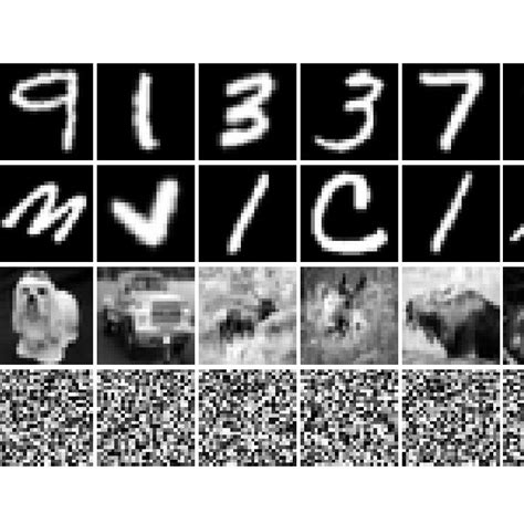Different Concepts Used For Our Statistical Experiments Download
