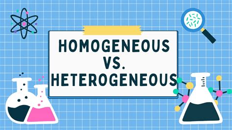 Homogeneous Vs Heterogeneouspptx