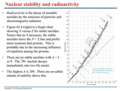 Nuclear Physics Lecture Ppt Chemistry Science