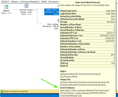Sql Server Sargability Sql Tech Blog
