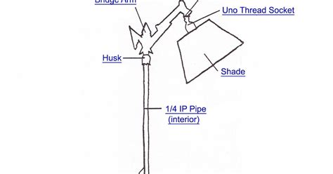 How To Rewire A Floor Lamp