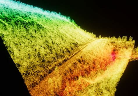 GitHub Bosqmode UnityLASTools LASer Tools For Unity
