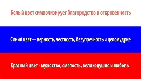 Государственные символы России презентация онлайн