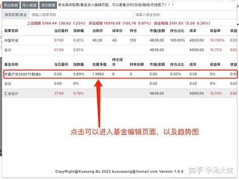 股票基金神器使用说明 知乎
