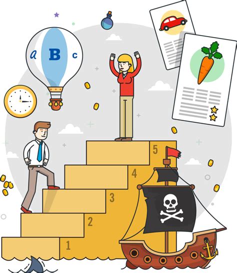 Activica Creates Game Based Learning For Companies And Ngos