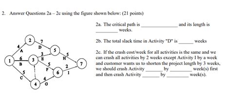 Solved Answer Questions A C Using The Figure Shown Chegg