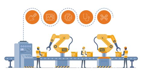 Top 6 Challenges Of High Tech And Medical Device Manufacturers And How