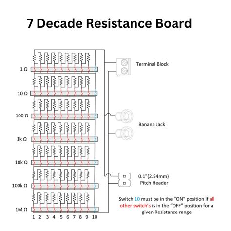 Decade Box Temp Chart At John Vazquez Blog