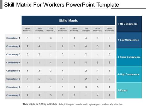 Skill Matrix For Workers Powerpoint Template Templates PowerPoint Presentation Slides