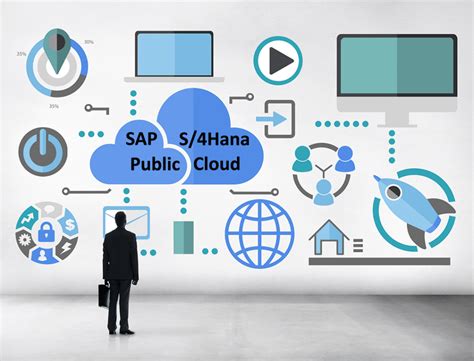 what is sap s 4hana public cloud leverage technologies