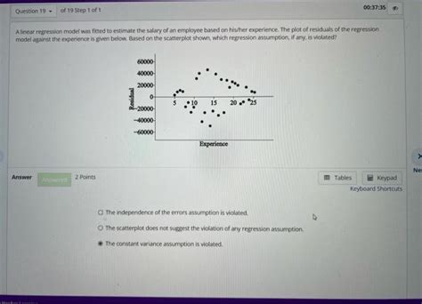 solved a linear regression model was fitted to estimate the