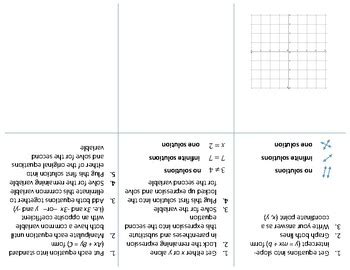 Systems Of Linear Equations Foldable By Math Attractions TpT