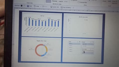 Excel Expert Custom Dashboards Reports And Data Cleaning By Pmanjunath Fiverr