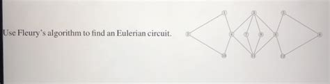 Solved Use Fleury S Algorithm To Find An Eulerian Circuit Chegg